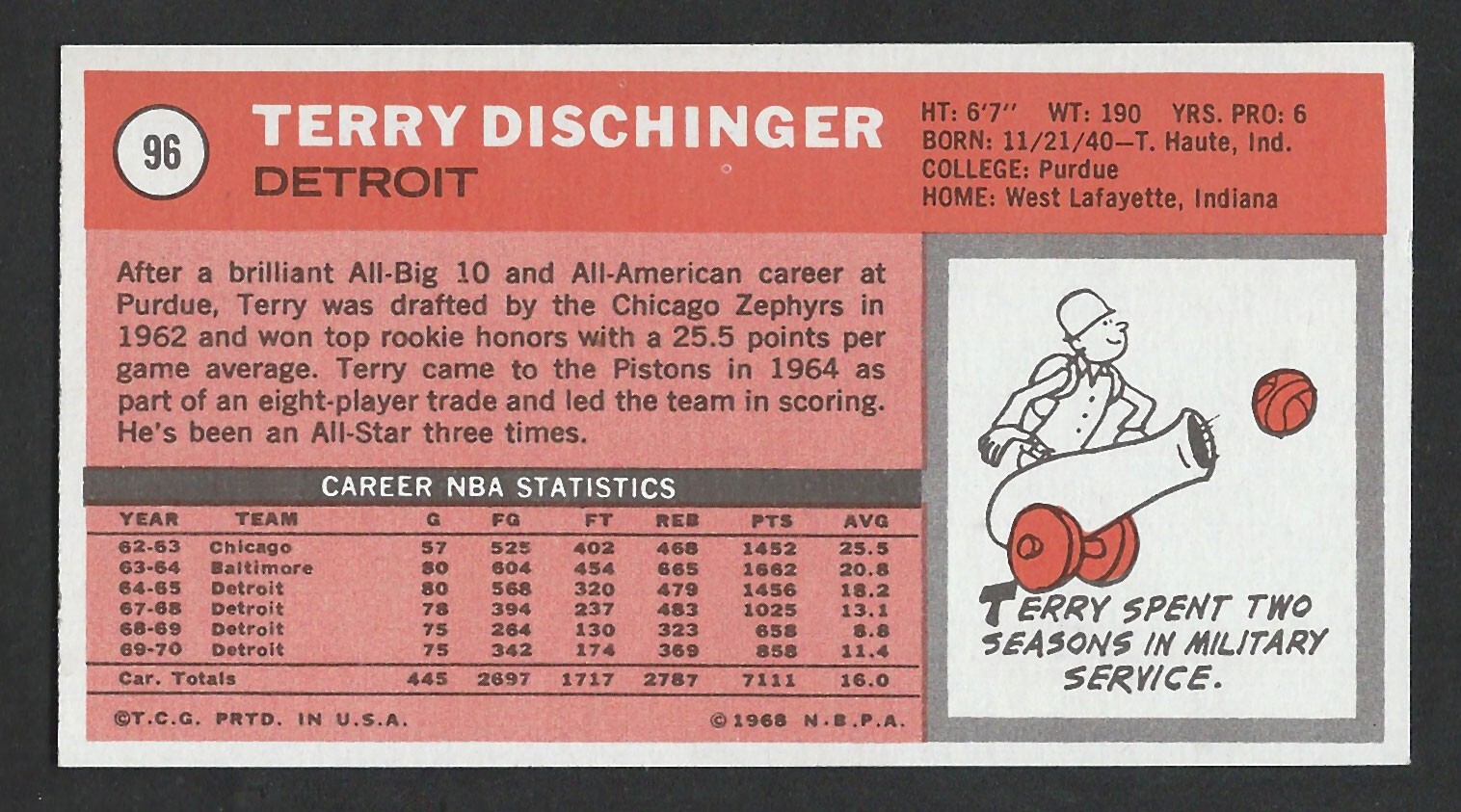 1970 Topps Basketball #96 TERRY DISCHINGER Detroit Pistons - Purdue 99% ...