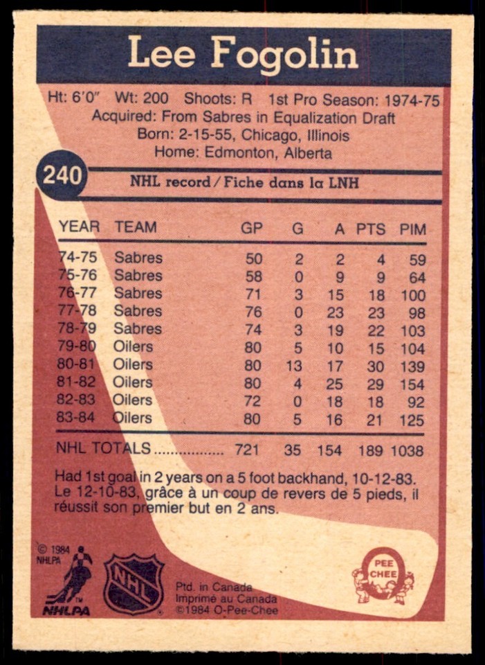 1984-85 O-Pee-Chee Lee Fogolin Hockey Cards #240 | eBay