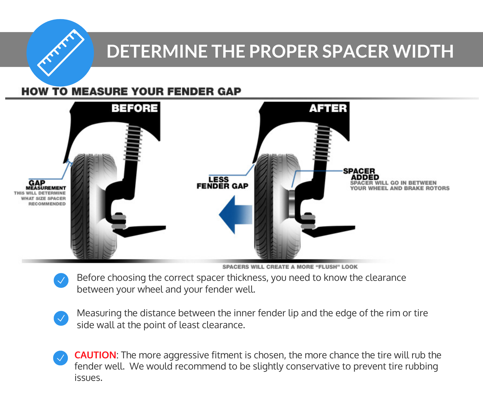 2pc 20mm Hubcentric Wheel Spacers 5x100 Fits Scion tC Celica Camry ...