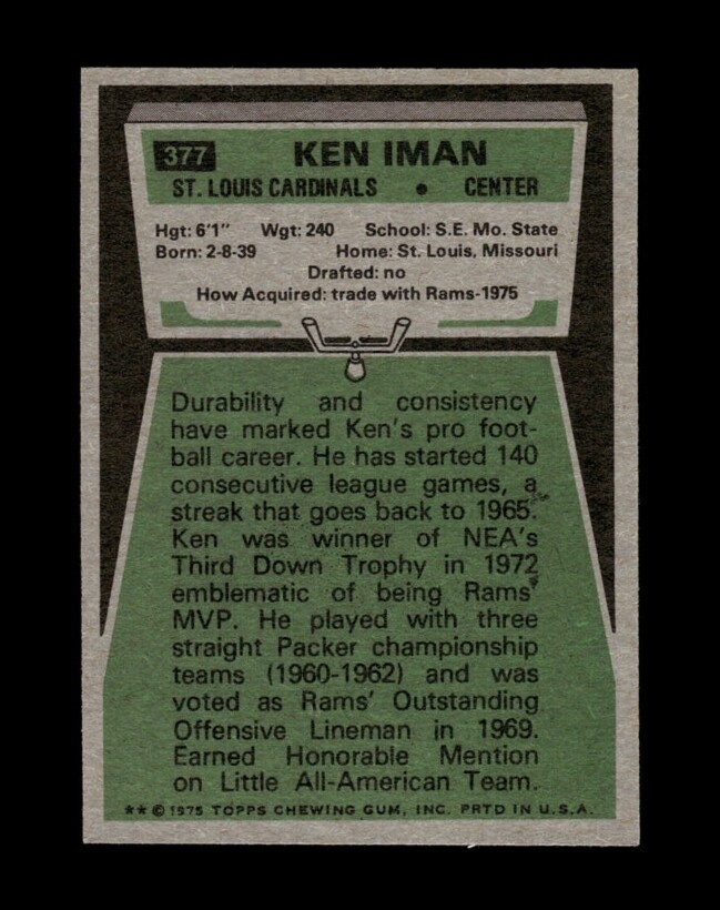 1975 Topps Set-Break #377 Ken Iman NM-MT OR BETTER *GMCARDS* | eBay