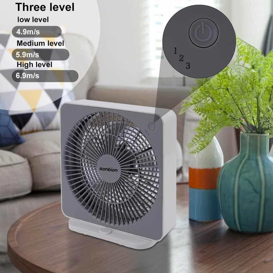 Small Box Fan, Three Speeds Window Fan 10 Inch DC Desk Fan with Plug-In ...