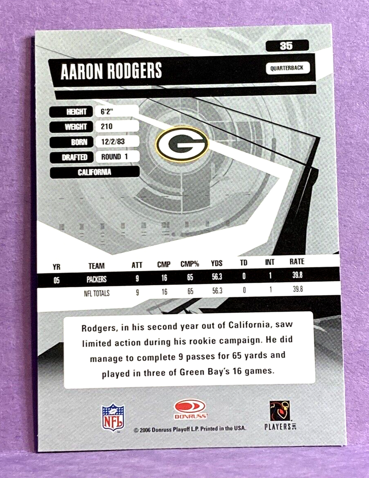 2006 Donruss Elite AARON RODGERS Card #35 Packers | eBay