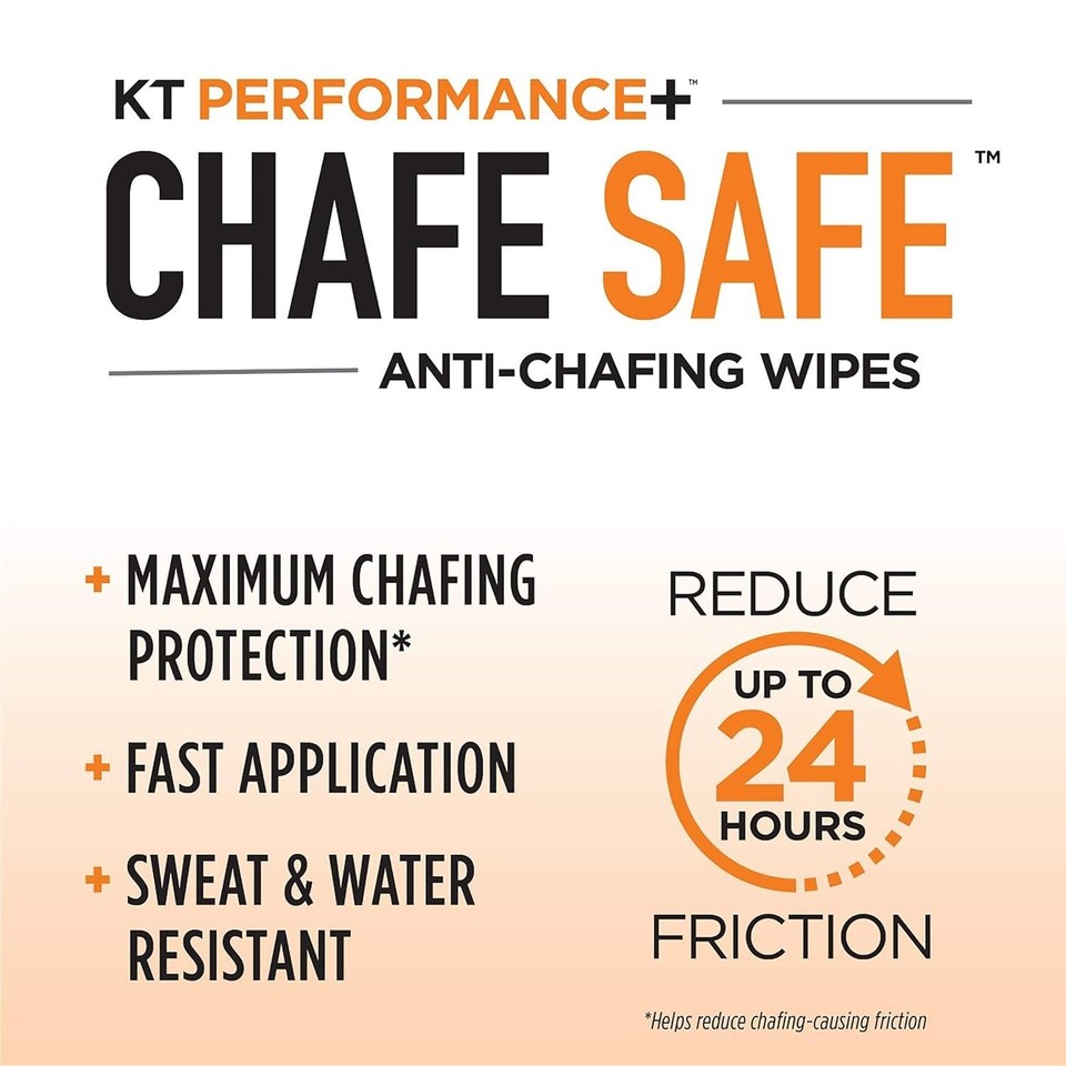 KT Performance+ by KT Tape Anti Chafing Body Wipes, up to 24 hour ...