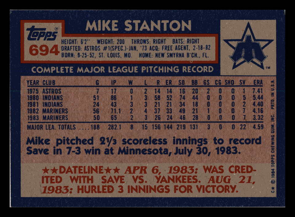 1984 Topps Mike Stanton Seattle Mariners #694 Centered Mint | eBay