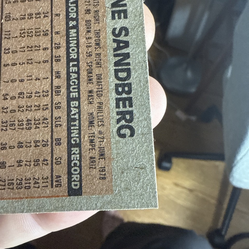 1983 Topps #83 RYNE SANDBERG Rookie Card HOF Cubs Legend 1984 MVP Cindy ...