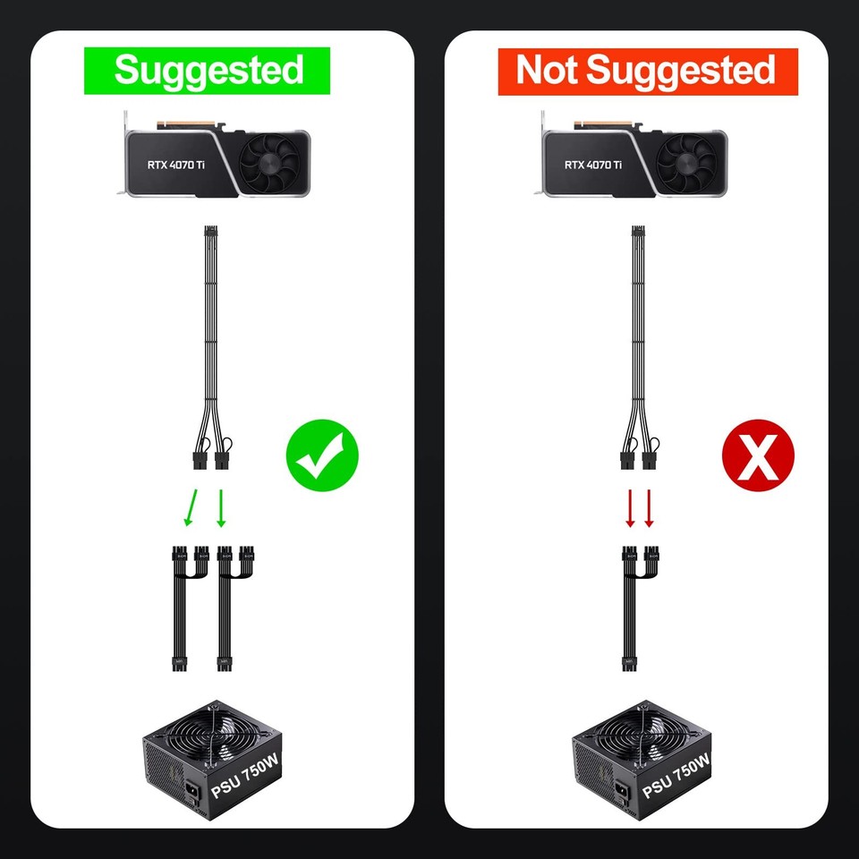 16Pin GPU RTX 4070 Super Power Adapter Cable 90 Degree, PCIE 5.0 16Pin ...