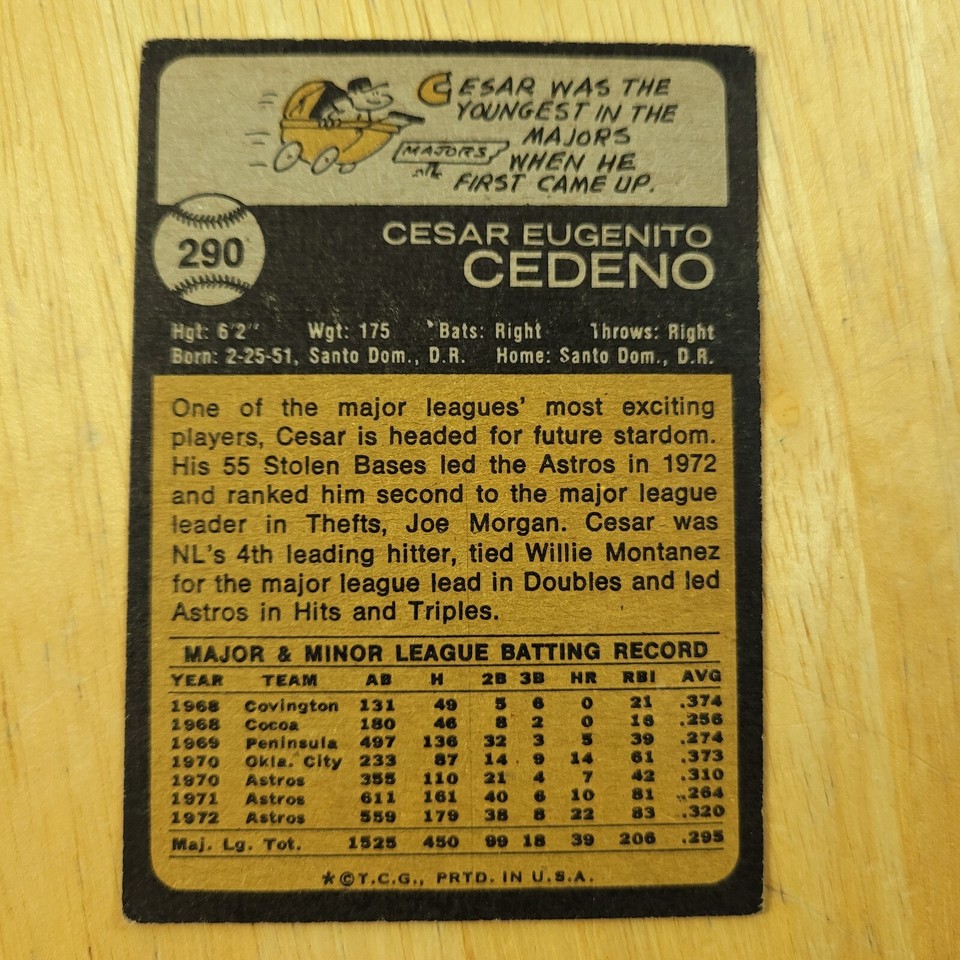 Cesar Cedeno 1973 Topps #290 In Person Signed On Card Auto Autograph | eBay