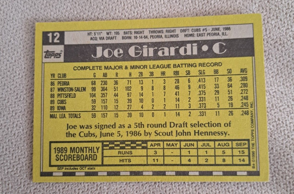 1990 Topps - #12 Joe Girardi Rookie Card Chicago Cubs Catcher NY ...