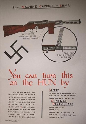 WW2 Home Guard Weapons Training Posters Set of 6 | eBay UK