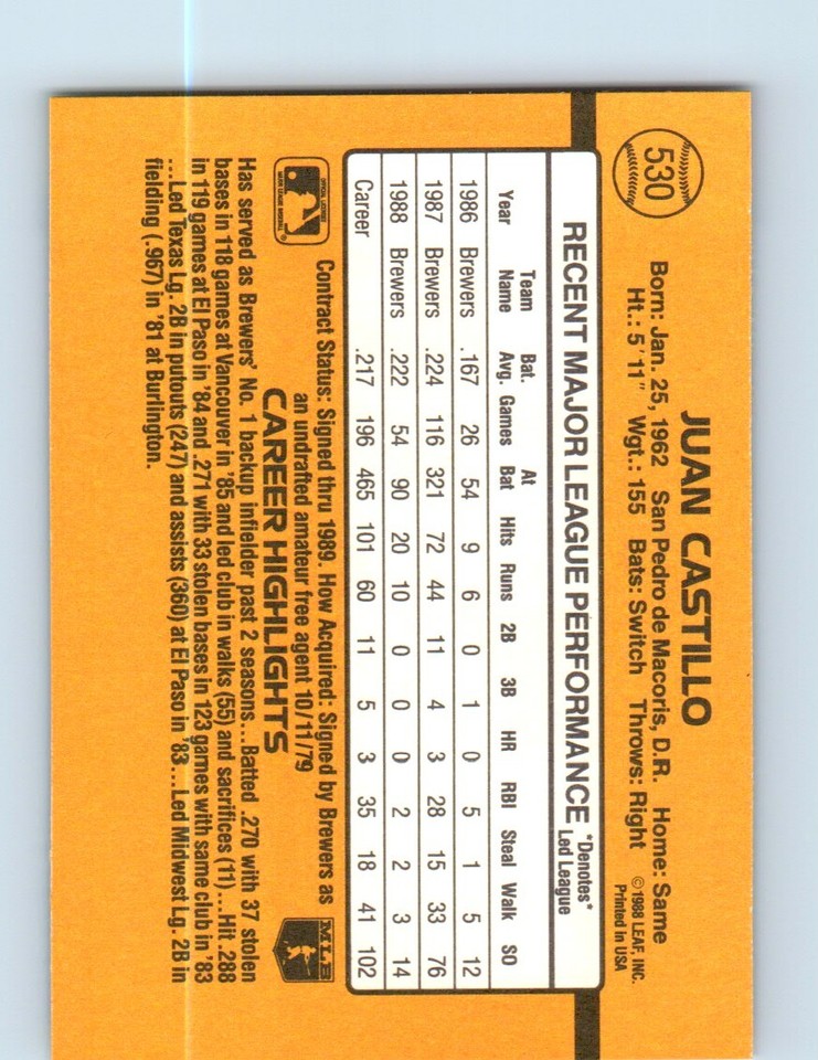 1989 Donruss Juan Castillo Milwaukee Brewers #530 | eBay