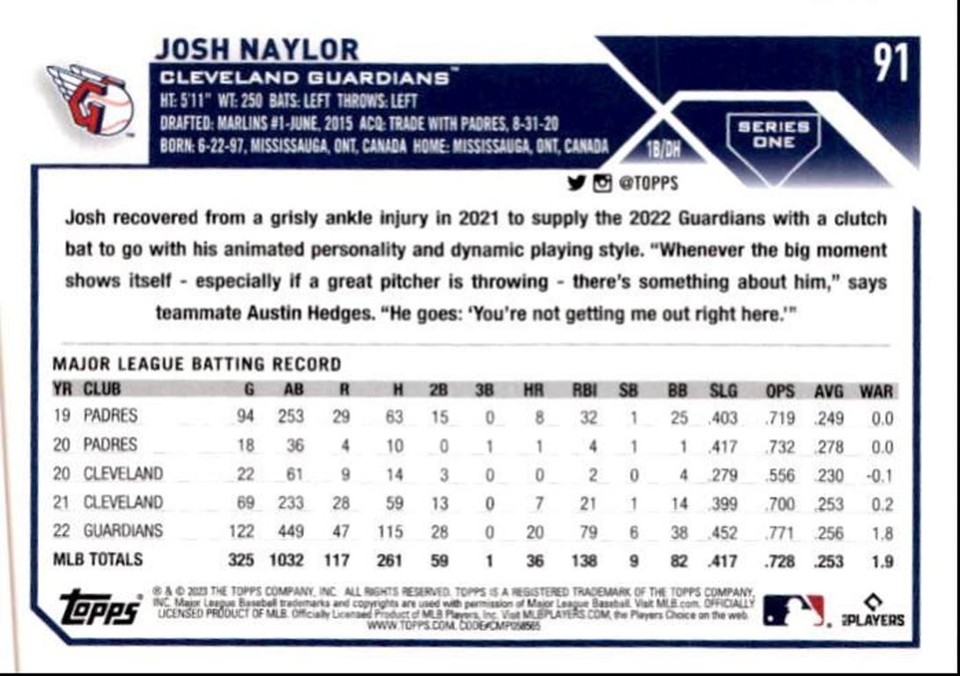 2023 Topps Baseball Cards Josh Naylor Cleveland Guardians #91 | eBay