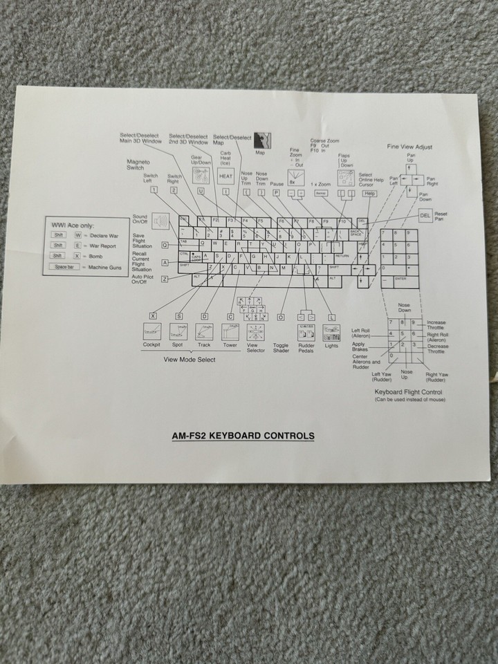 SUBLOGIC Flight Simulator 2 GOOD CONDITION | eBay