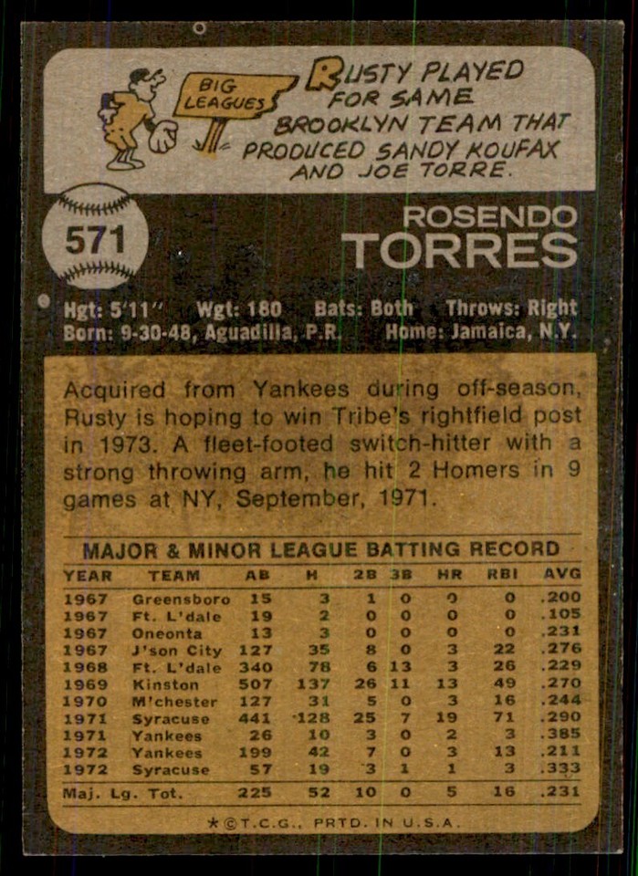 1973 Topps; Rusty Torres B Baseball Cards #571 | eBay