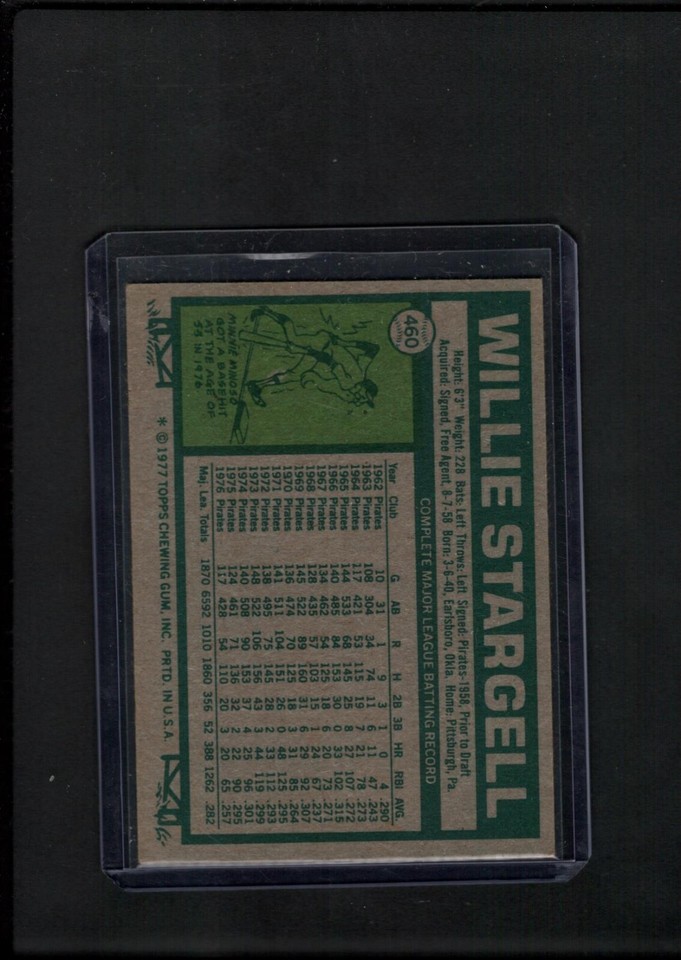 1977 Topps Willie Stargell 460 165 | eBay