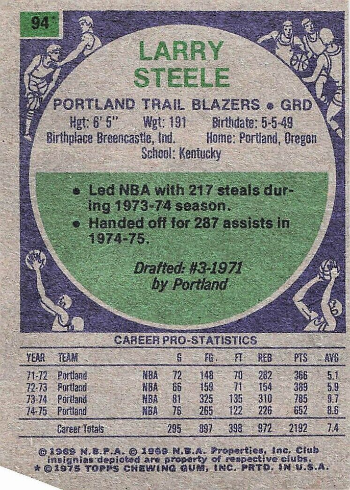 1975-76 TOPPS BASKETBALL #94 LARRY STEELE | eBay
