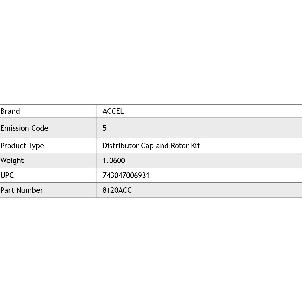 Accel Distributor Cap & Rotor Kit - Female Socket Style - Tan #8120ACC ...