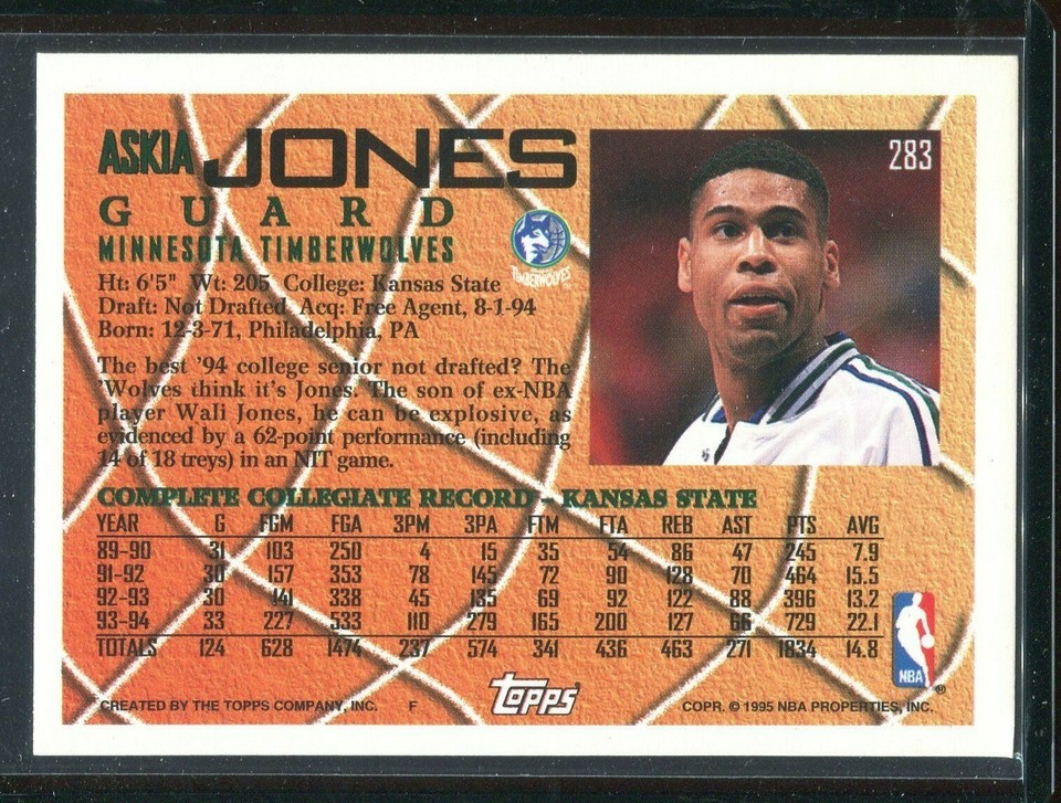 1995 Topps Basketball Askia Jones #283 Minnesota Timberwolves Guard | eBay