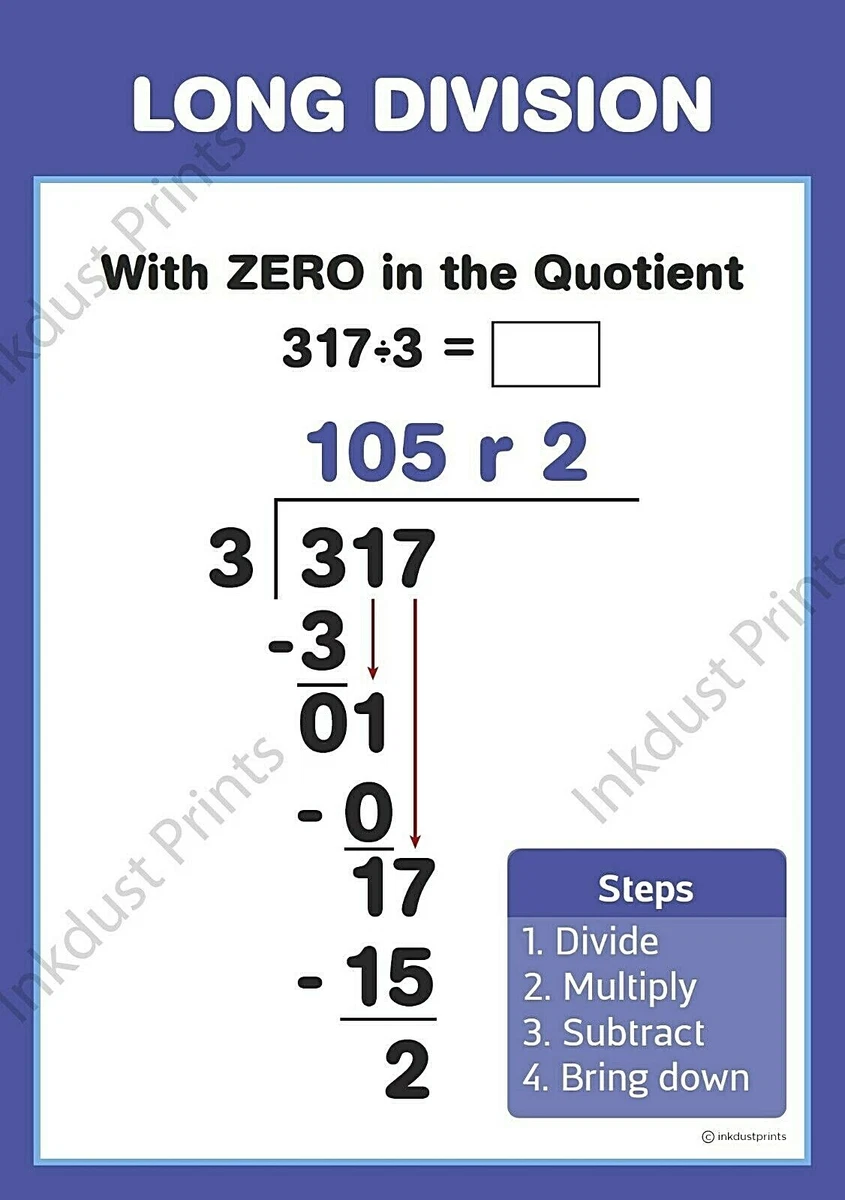 Division Quotient