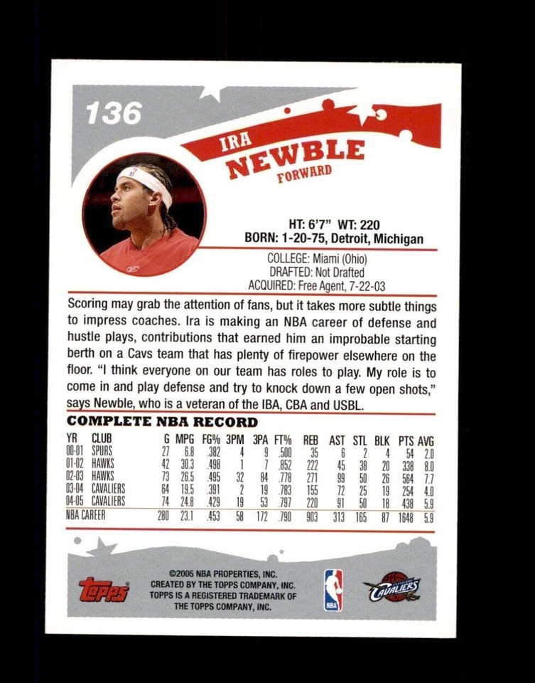 2005-06 Topps 1st Edition SET BREAK #136 Ira Newble | eBay