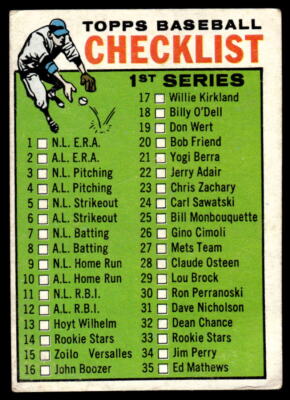 1964 Topps Checklist 1st Series (1-88) CL #76 Baseball Card | eBay