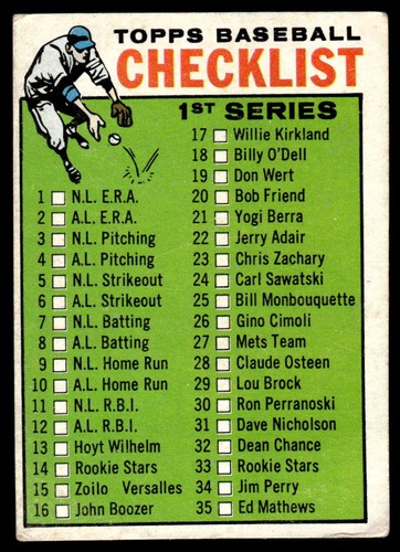 1964 Topps Checklist 1st Series (1-88) CL #76 Baseball Card | eBay