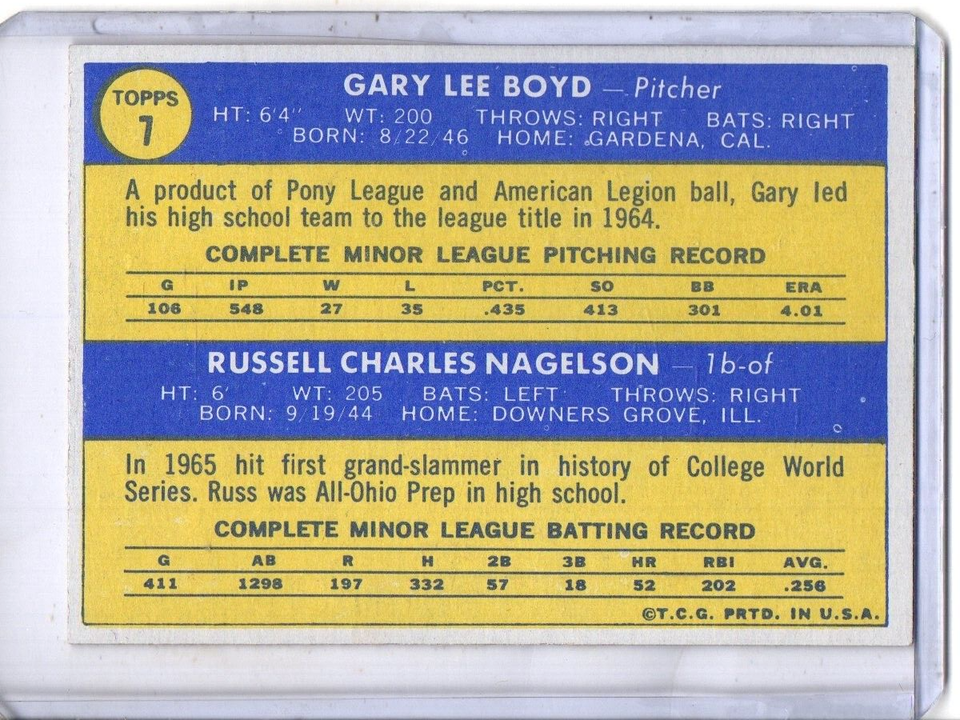1970 TOPPS #7 INDIANS ROOKIE STARS: GARY BOYD & RUSS NAGELSON* | eBay