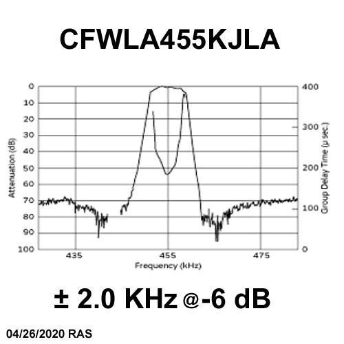 455 KHz 6-Element Murata FILTER +/- 2.0 KHz BW (4 KHz) HAM / SW *USA ...