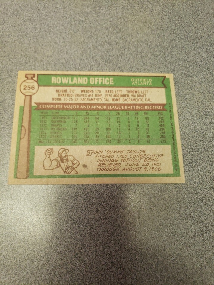 Rowland Office 1976 Topps Baseball #256 Atlanta Braves | eBay