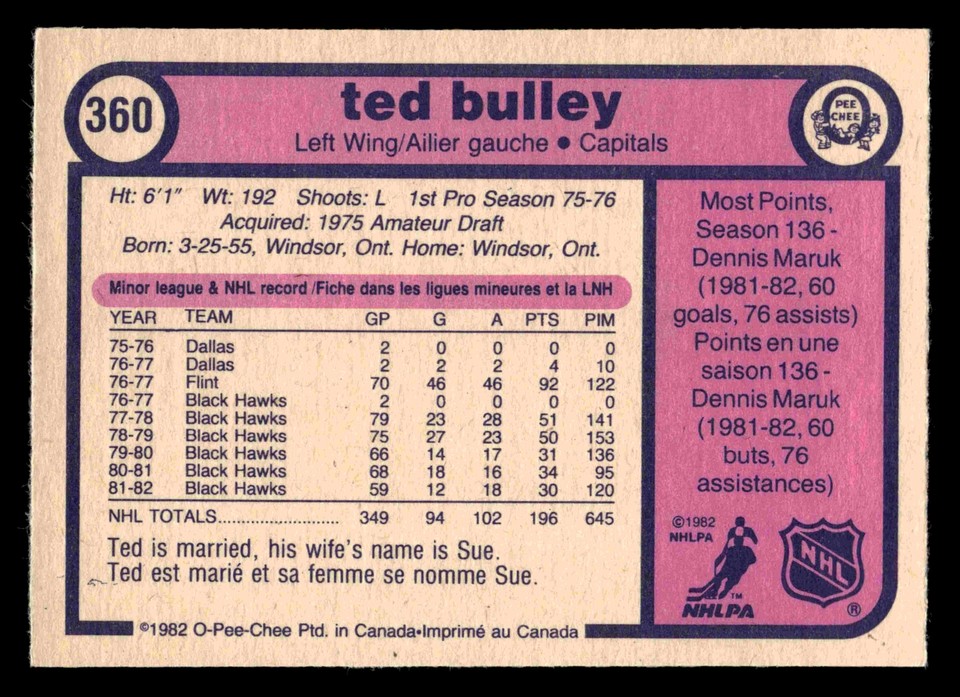 1982-83 O-Pee-Chee Ted Bulley #360 - Washington Capitals | eBay