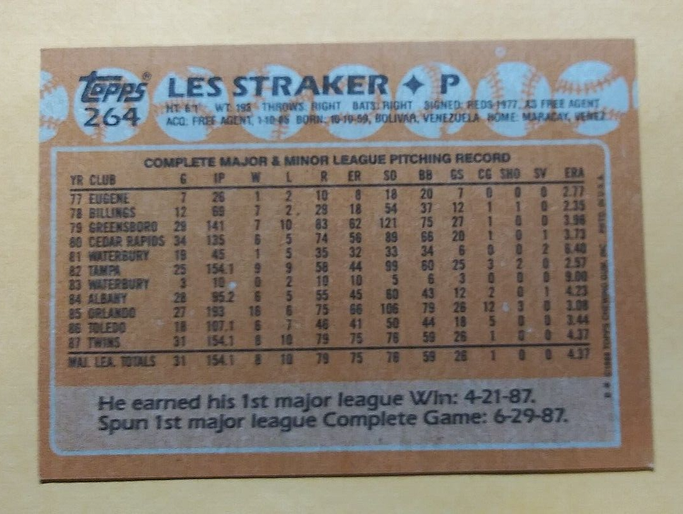 1988 Topps Baseball Card Les Straker Minnesota Twins #264 | eBay