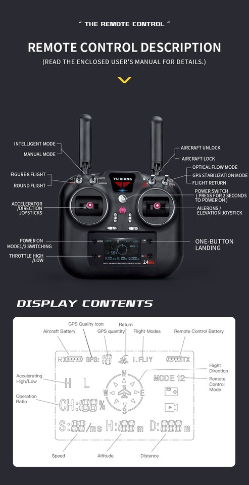 YXZNRC F09-H RC Helicopter RTF 2.4G 6-Axis Gyro 8CH GPS Aircraft w/2 ...