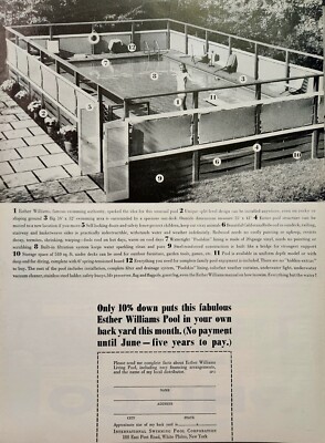 Esther Williams Pool Print Ad Vintage Ephemera Art Decor Int'l Swimming ...