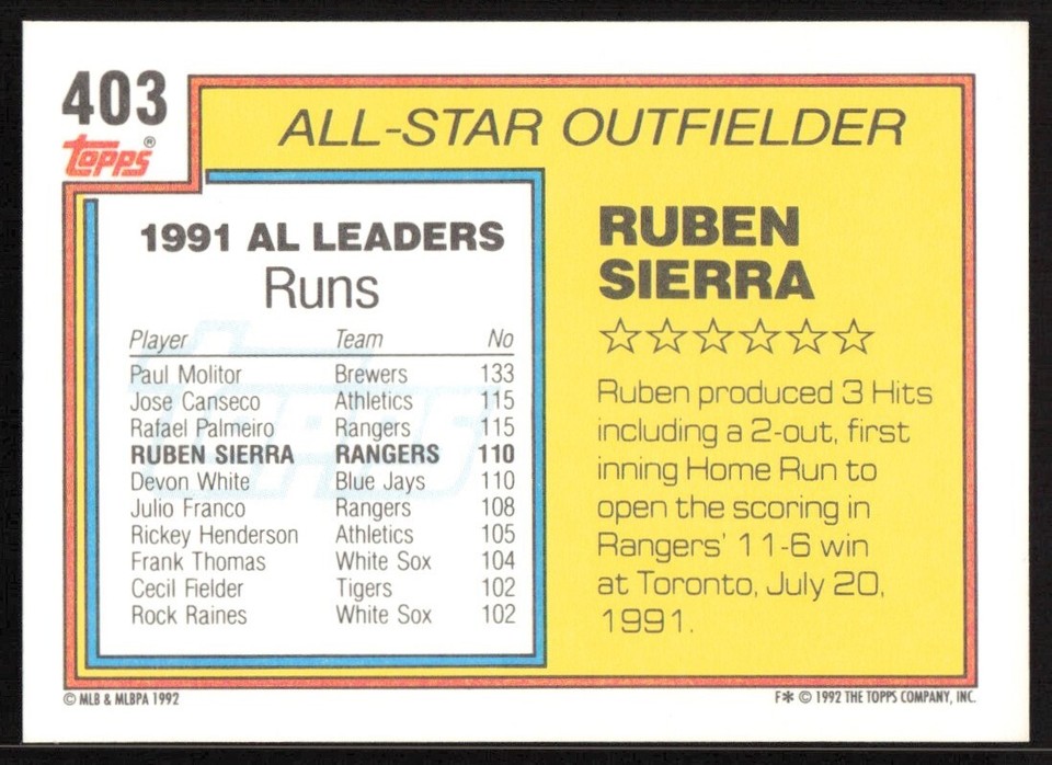 1992 Topps Baseball All-Star Ruben Sierra #403 Texas Rangers | eBay