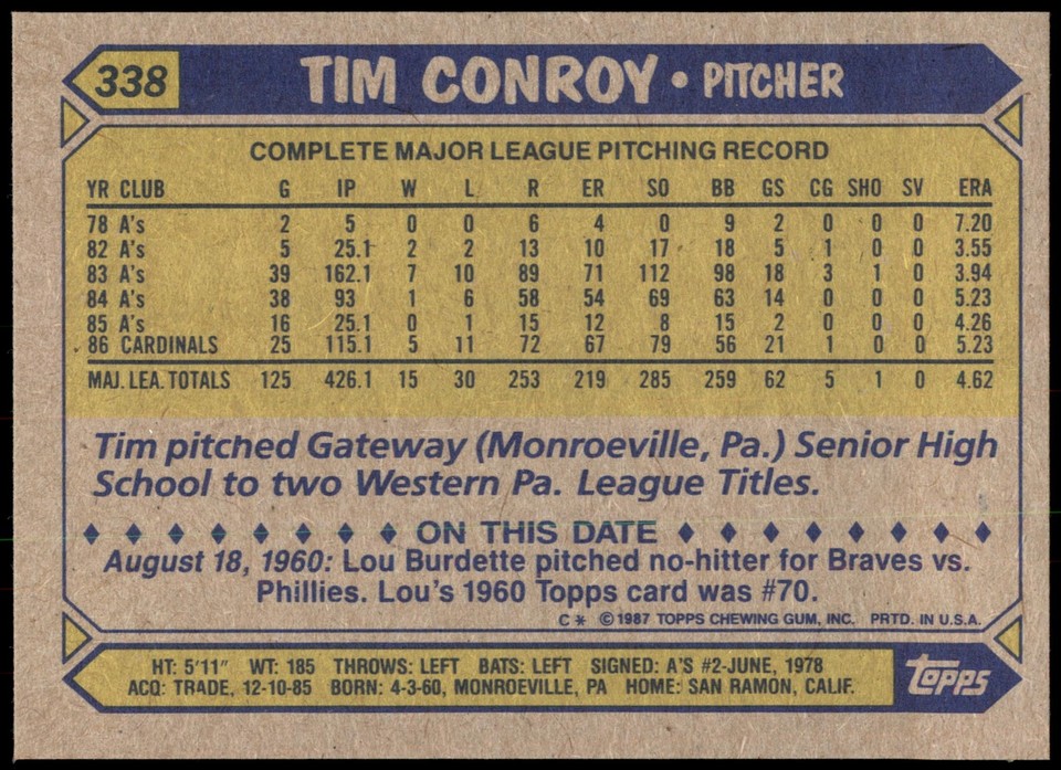 Tim Conroy #338 1987 Topps | eBay