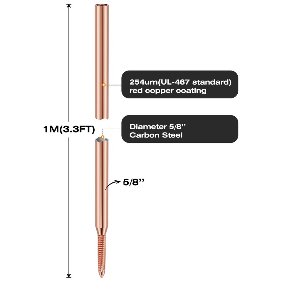 10FT Ground Rod, 5/8'' Full Size Copper Clad Carbon Steel Grounding Rod ...
