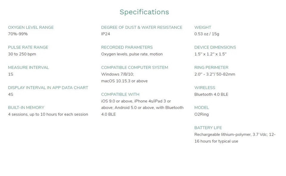 Wellue O2Ring™ Wearable Ring Oxygen Monitor- O2 Ring | eBay