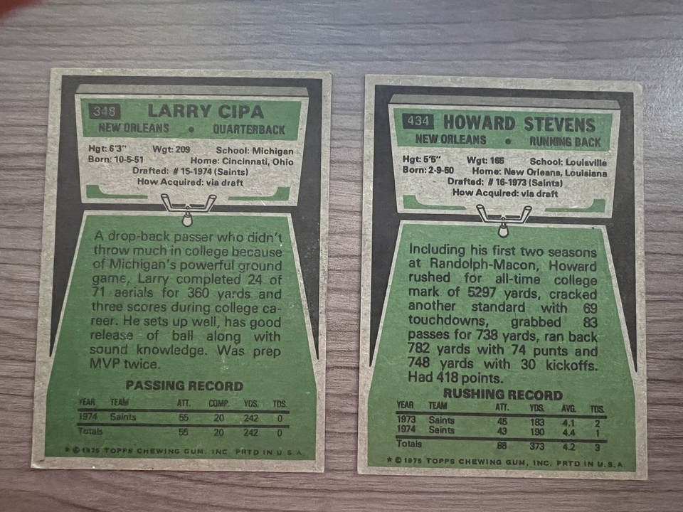 1975 Topps Football Card Lot New Orleans Saints Larry Cipa & Howard ...