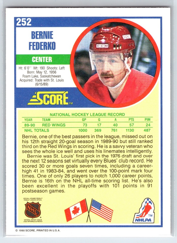 Bernie Federko 1990 Score #252 | eBay
