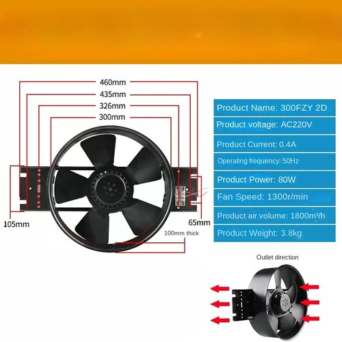 Industrial Axial Fan Small Cooling Fan Honeycomb Internal Rotation ...