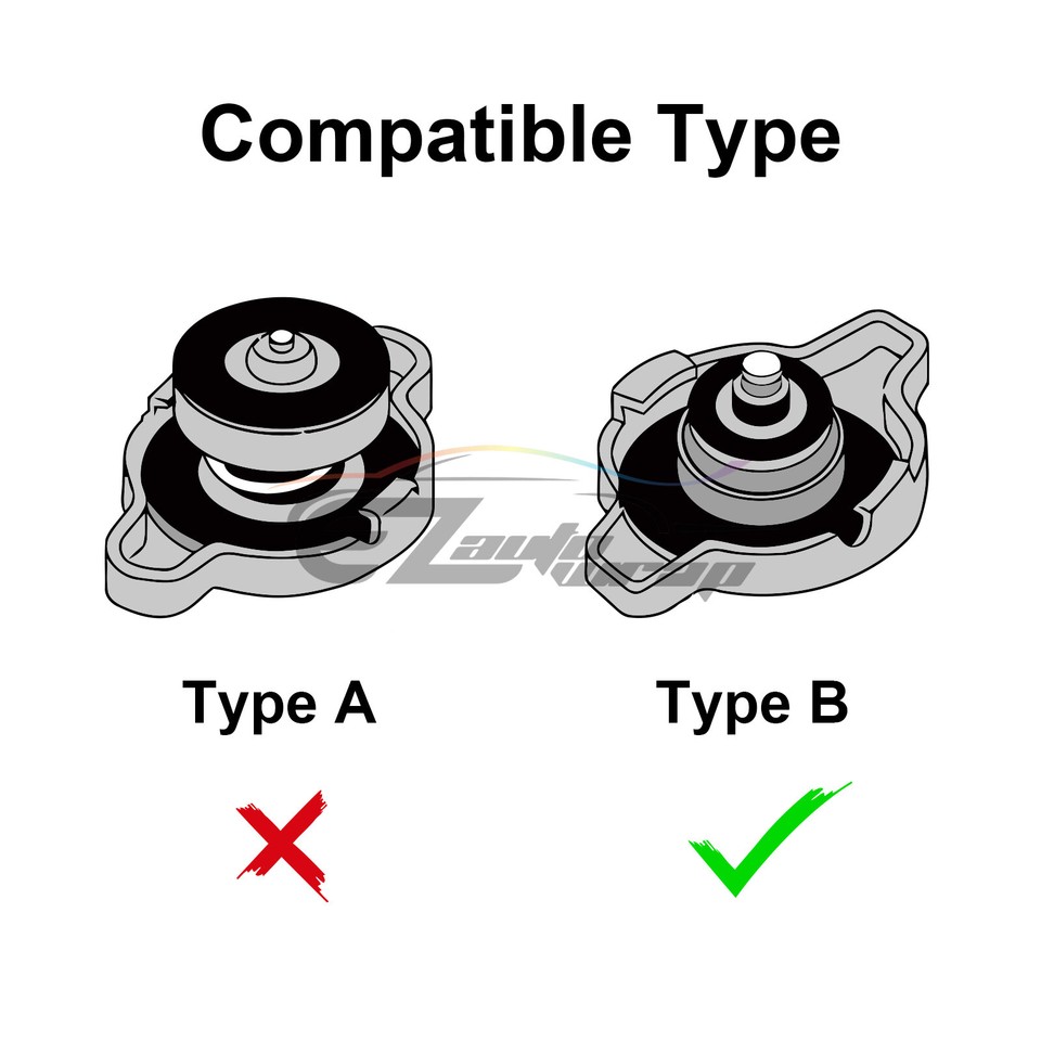 0.9 Bar Thermostatic Radiator Cap 13 PSI Pressure Rating with ...