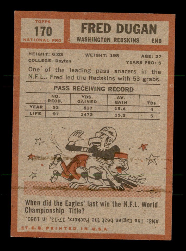1962 Topps #170 Fred Dugan NM | eBay