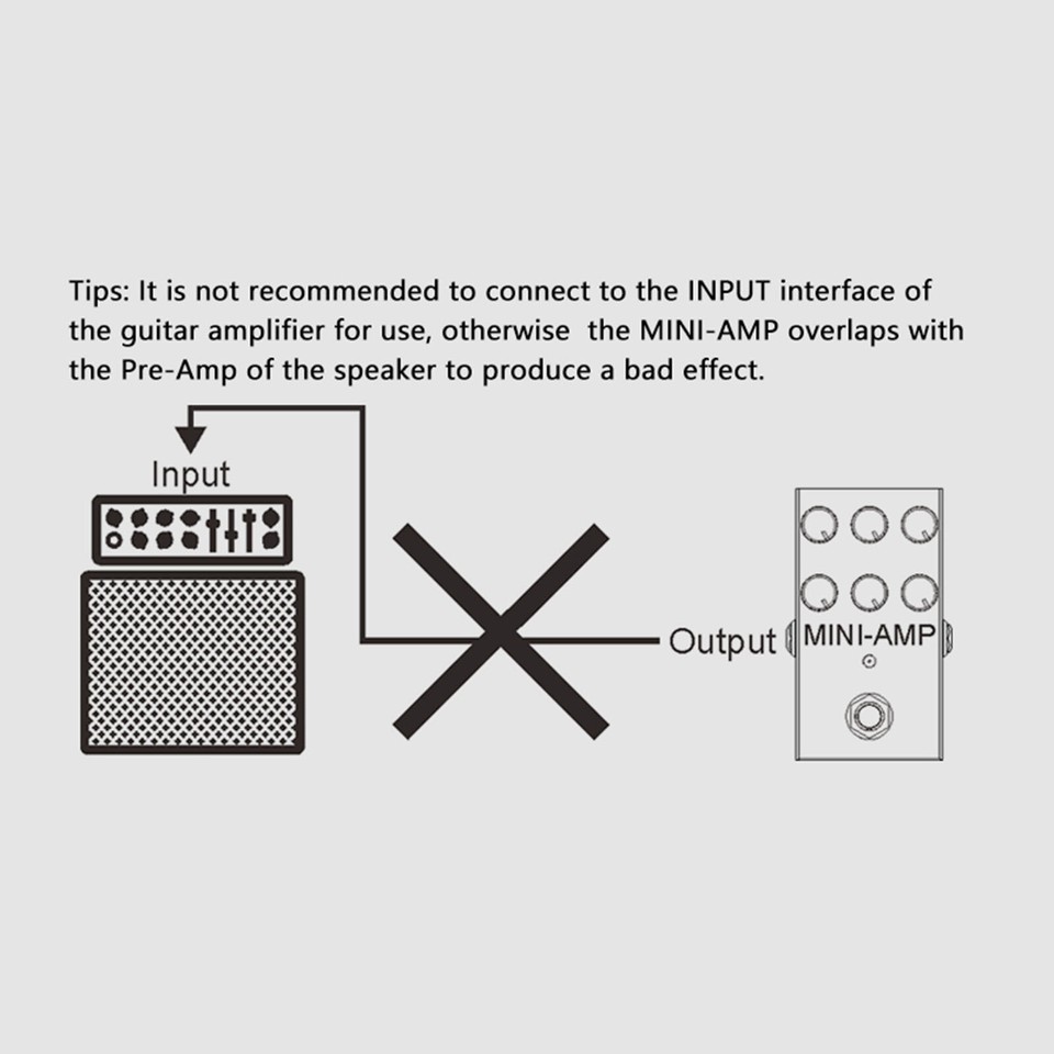 M-VAVE Electric Guitar Pedal 9 Reverb Amp Channel Switch Distortion ...