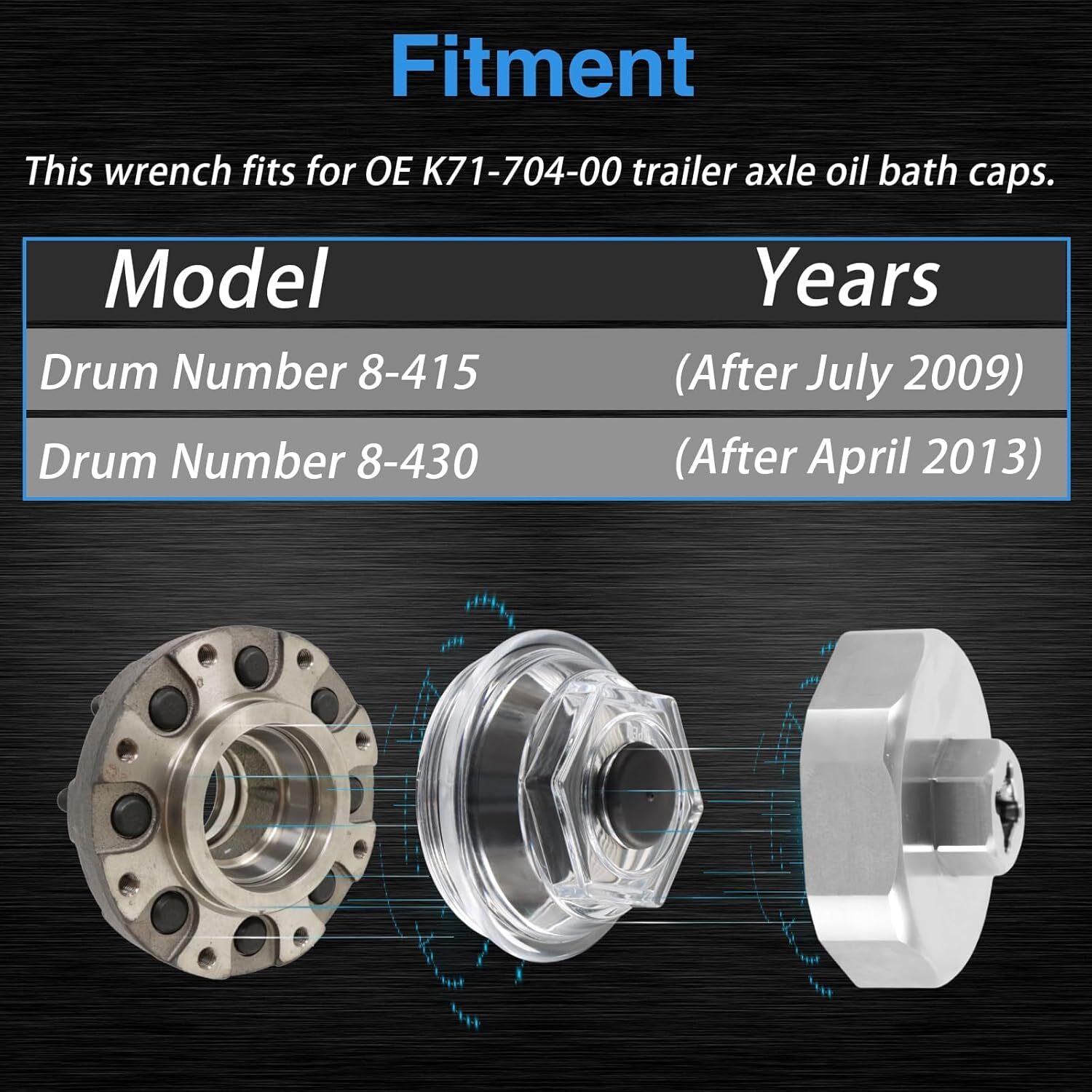 Trailer Axle Hub Oil Bath Cap Wrench for Dexter 9K 10K 8-415 2009+, 8 ...