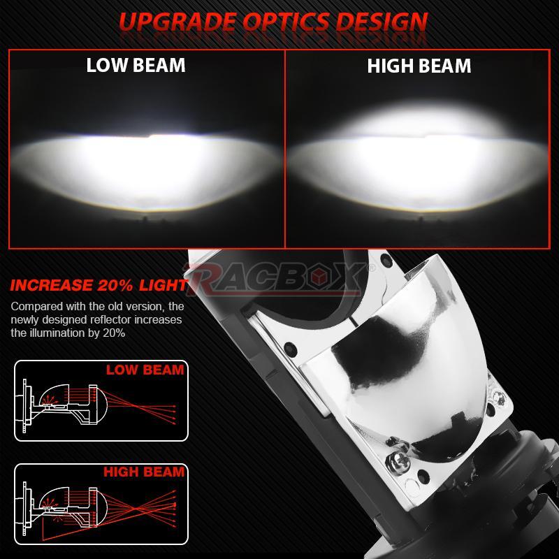 2x 100W H4 Mini Bi LED Projector Lens Hi/Lo Beam Headlight Headlamp ...