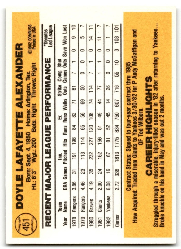 1983 Donruss Doyle Alexander New York Yankees #451 | eBay