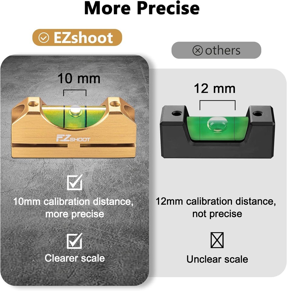 Scope Bubble Leveling Kit Magnetic Universal Scope Mounting Tool Repair ...