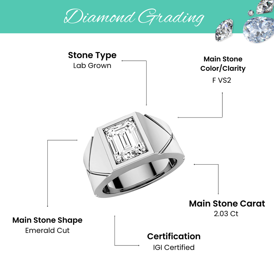 IGI 2.03 CT F VS2 Emerald Cut Lab Grown Diamond Engagement Ring 14K ...