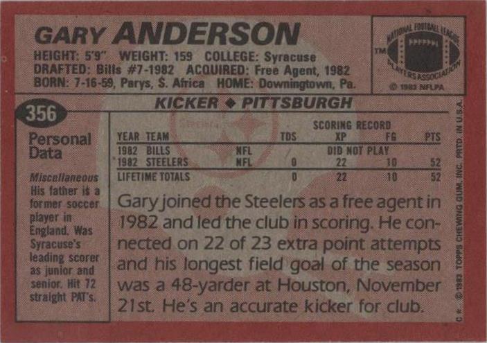 1983 Topps Gary Anderson #356 for sale | eBay