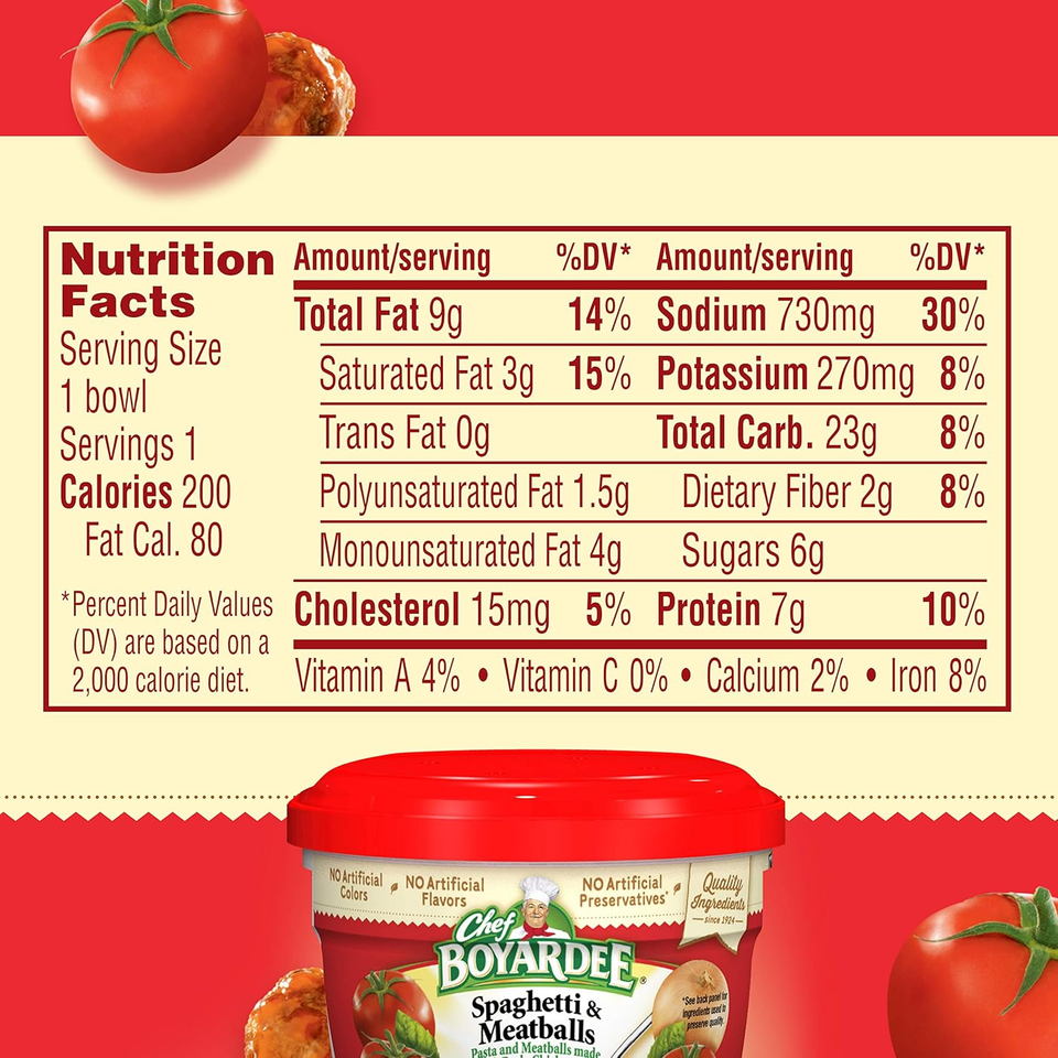 Chef Boyardee Spaghetti & Meatballs 7.5oz Microwavable Bowls - Pack of 12 313089184197| eBay