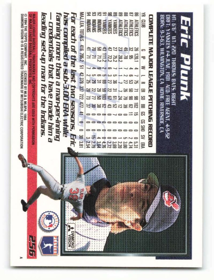 1995 Topps #256 Eric Plunk NM-MT Indians ID:179218 | eBay